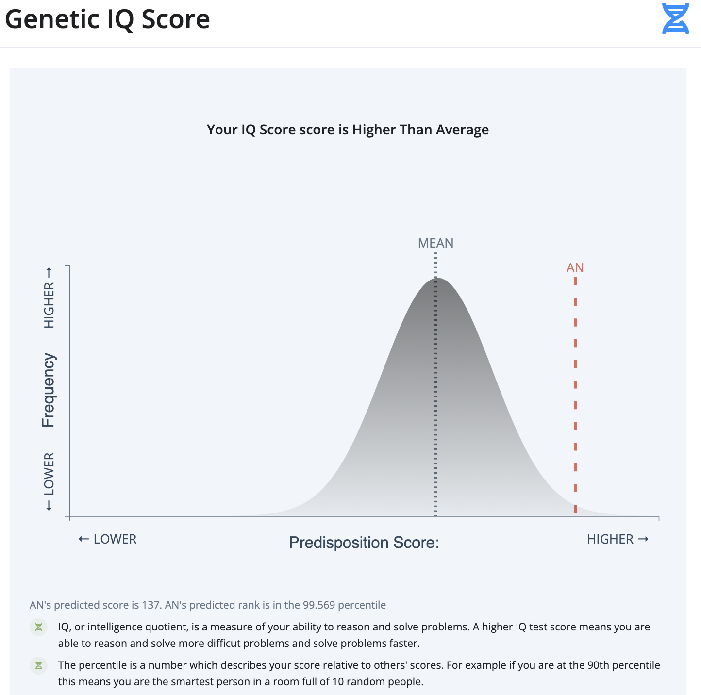 cogniDNA - DNA insights for Fitness, Mental Health, and Intelligence ...